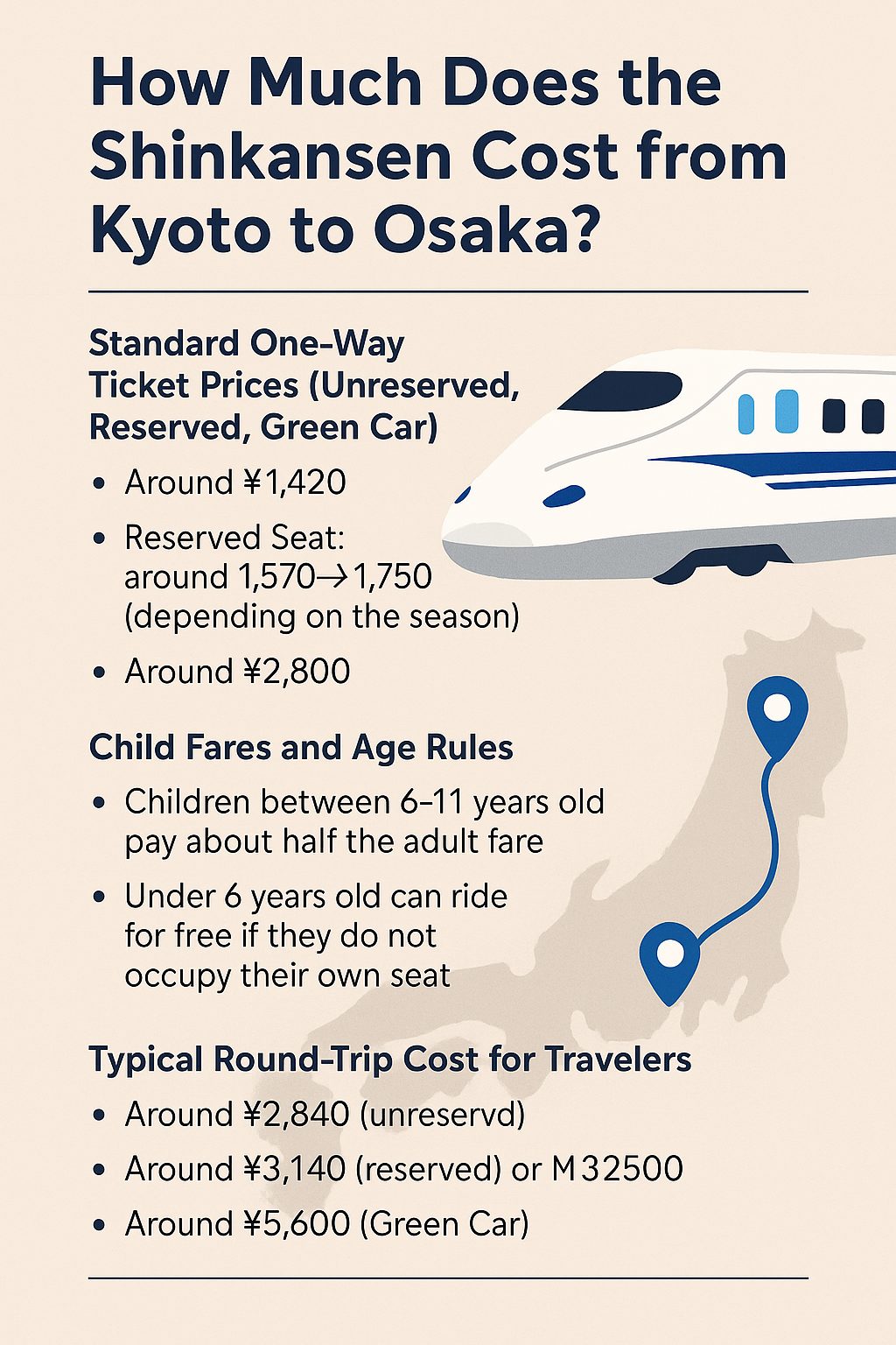 Kyoto to Osaka Shinkansen Price: Complete Guide for Travelers